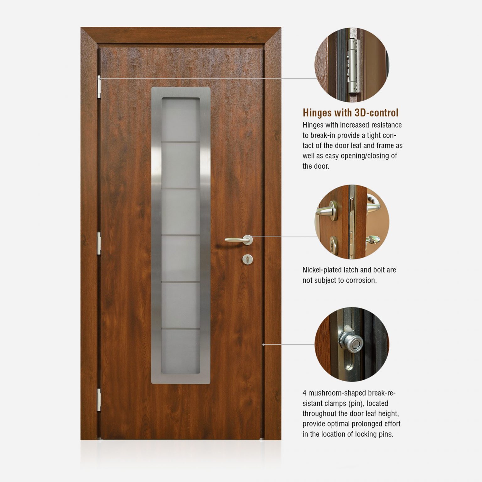 North Entry Door - Doors Plus Windows: Your Store For Interior/Entry Doors