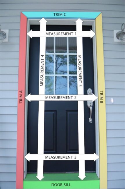 Why Use Door Measurement Services? | Doors & More Supply Store